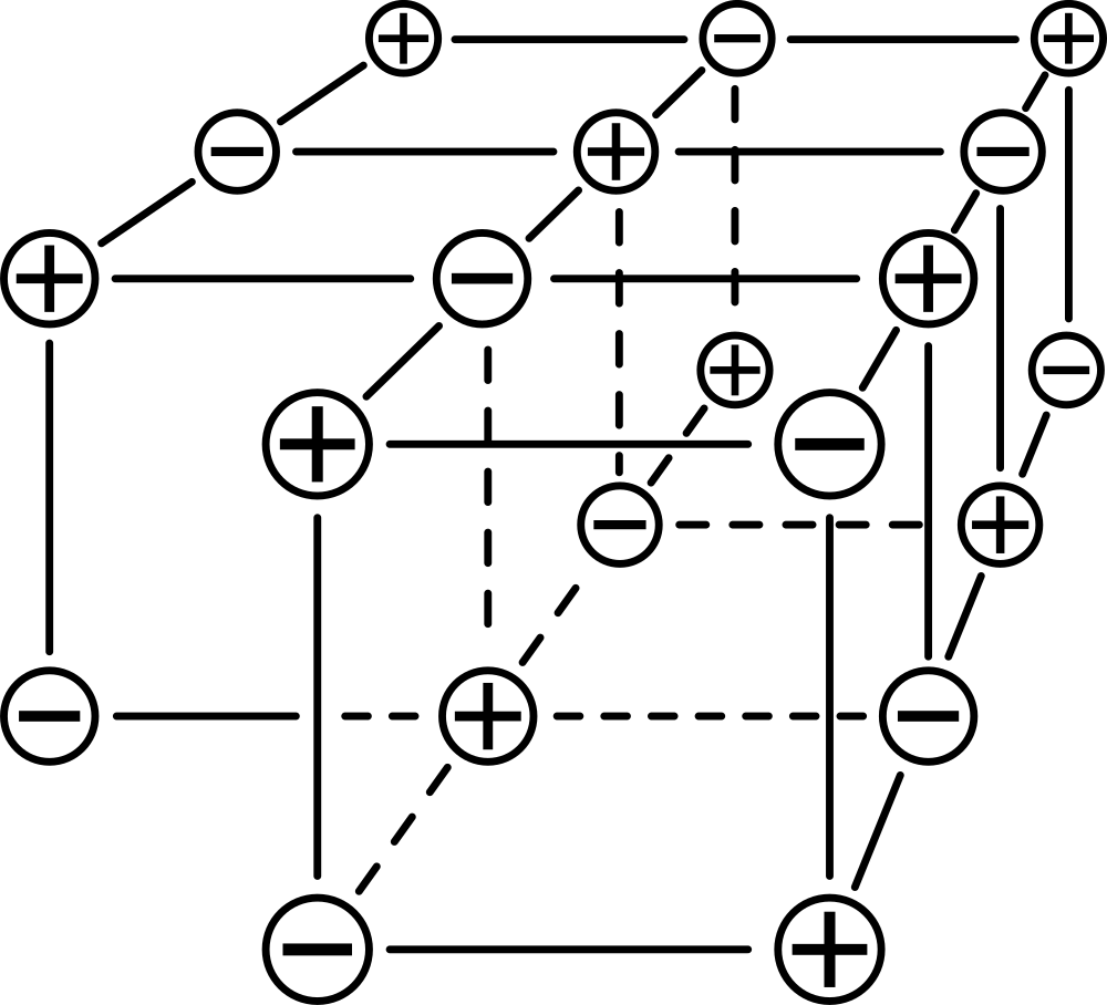 Chapter 5. Structure of the Electron-Positron Lattice – Nextra